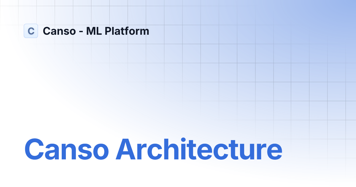 Canso Architecture | Canso - ML Platform